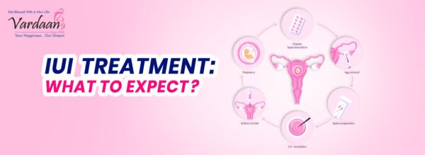 IUI Treatment: What to Expect- Vardaan Medical Centre