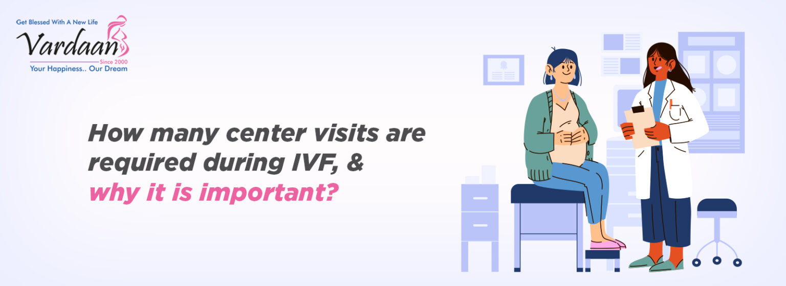 The Significance of Multiple Center Visits at Vardaan Medical Center