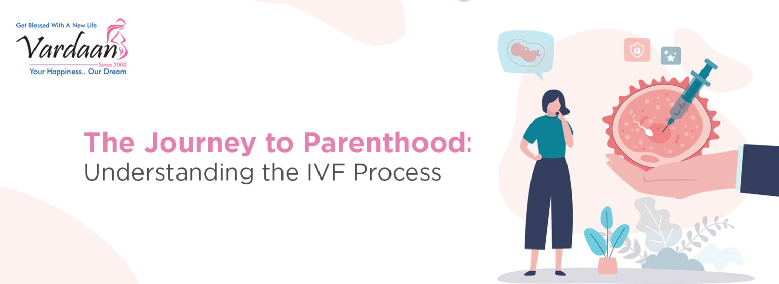 The Journey to Parenthood: Understanding the IVF Process | Vardaan ...